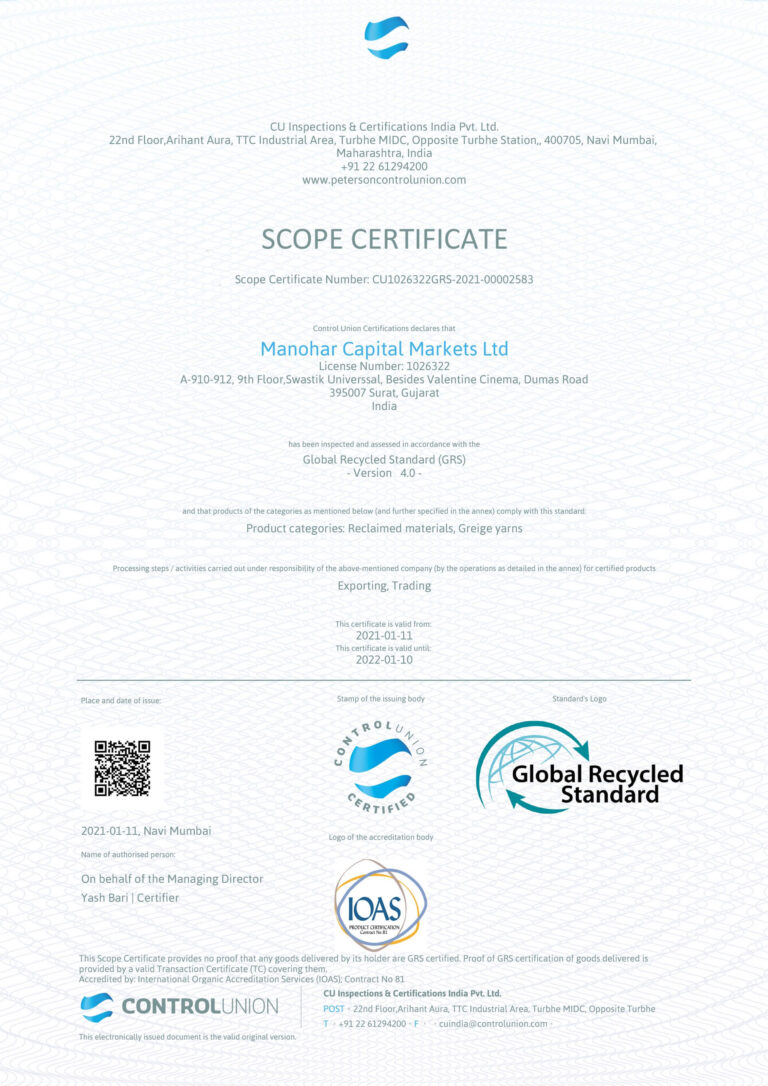 Best wholesale quality yarn supplier in the textile industry in India